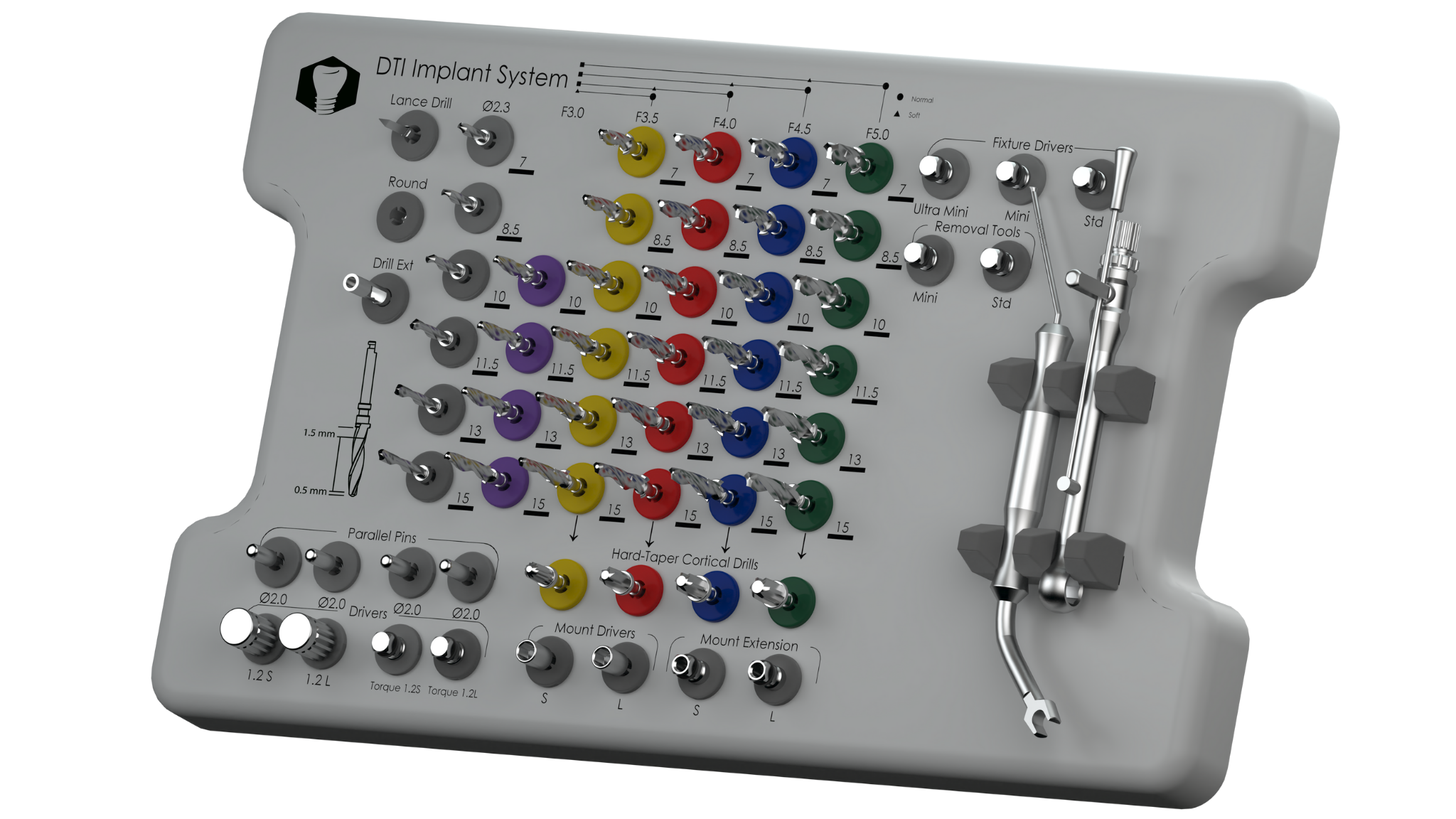 Surgical Kit – Dti İmplant